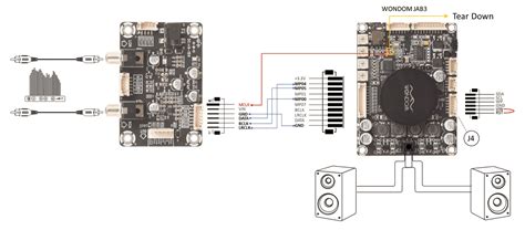 how to achieve i2s input with wondom jab3 wondom sure electronics