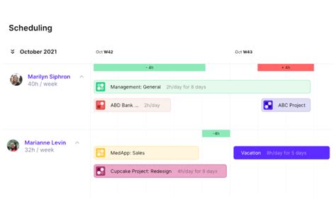 20 Best Resource Tracking Software Reviewed For 2025