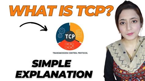 What Is Tcp A Simple Guide To Transmission Control Protocol Youtube