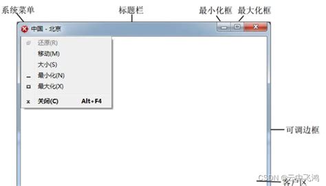 Windows消息机制 Csdn博客