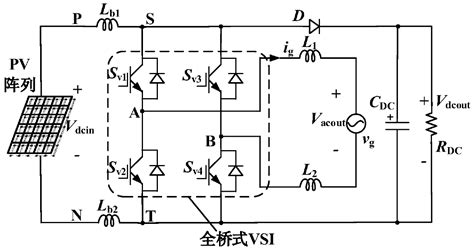 Multi Output Transformerless Symmetrical Hybrid Converter And Modulation Method Thereof Eureka