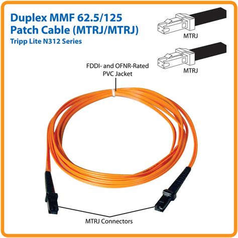 Duplex Multimode 625125 Fiber Optic Cable Mtrj Mtrj 1m 3 Ft Eaton