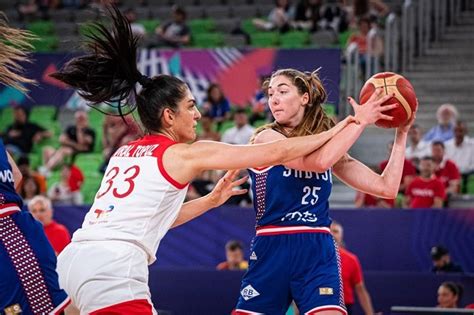 Masa Jankovic Ficha Por Avenida