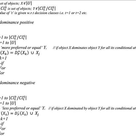 Pseudocode Dominance Positive And Dominance Negative Download