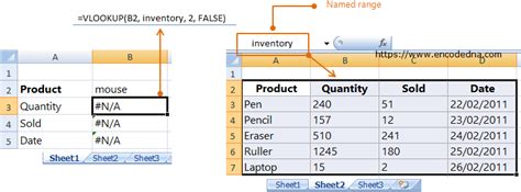 how to trap vlookup n a errors with iferror in excel