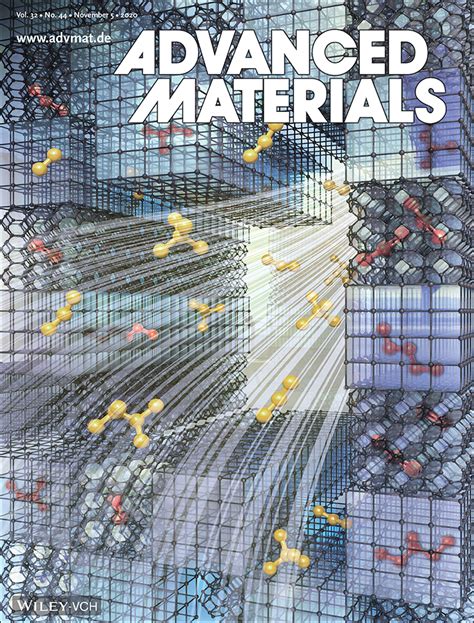 Hydrocarbon Separation Designer Metalorganic Frameworks For Size‐exclusion‐based Hydrocarbon
