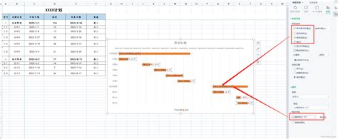 Excel中数据转换成甘特图（wps）