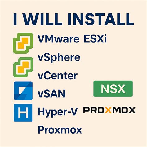 Install Vmware Esxi Vsphere Vcenter Vsan Hyper V Nsx Proxmox And Wireguard By Sefunmiemma