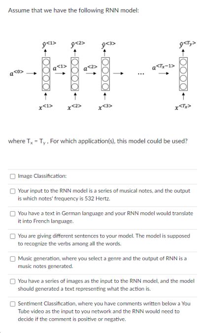 Solved Assume That We Have The Following RNN Model Where Chegg