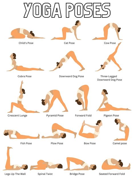 Yoga Poster Yoga Printable Chart Downloadable Yoga Poses And Their