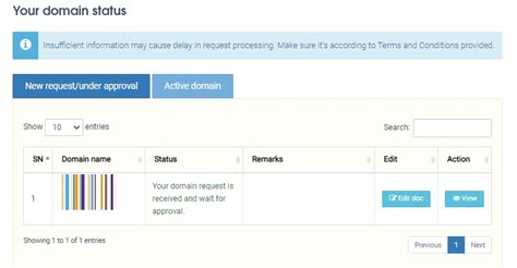 How To Register FREE Np Domain In Nepal Updated