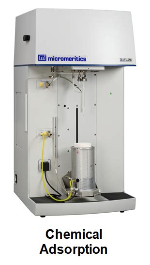 Nimp 3flex Chemi Automatic Physisorption And Chemisorption Analyser Produced By