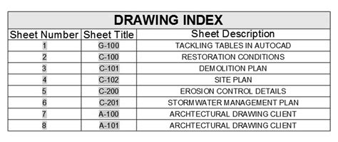 Autocad Color Index Chart Ponasa