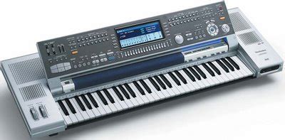 Metal Songs Collection Classifying Types Of Keyboard By Function And