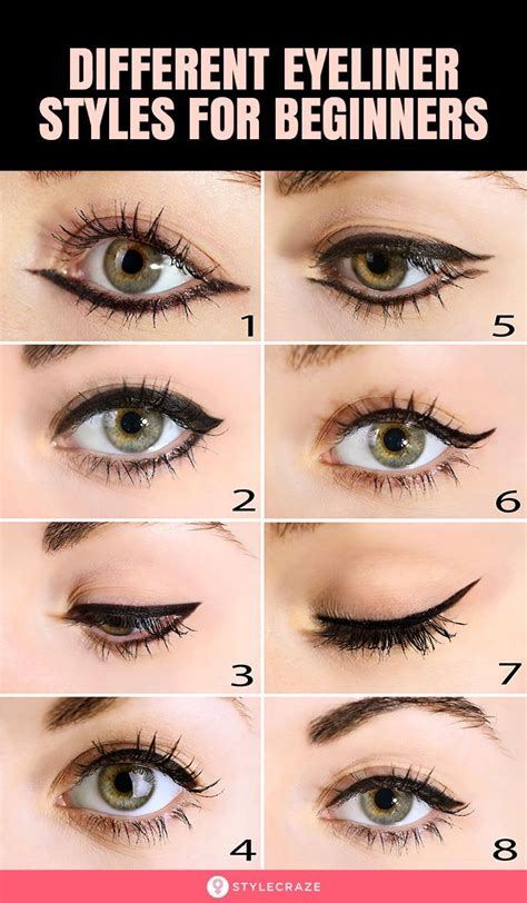 Best Eyeliner For Beginners