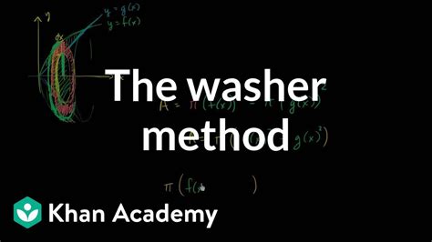 How To Measure Capacity Of A Washer At Christopher Romero Blog