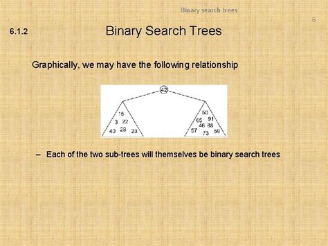 Binary Search Trees 1 Outline This Topic Covers