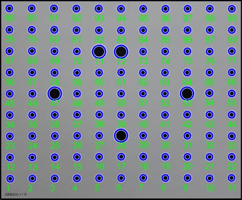 Figure 10 From Cross Layer Feature Fusion And Decentration Aberration Correction Of Circular