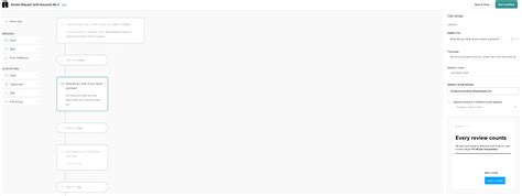 Omnisend Tutorial Beginner Ecommerce Email Marketing Guide