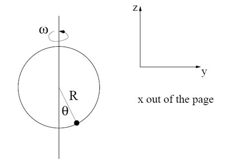 Untitled Web Mit Edu