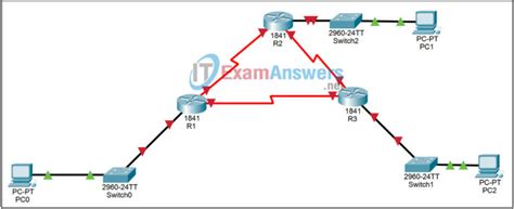 Lab Basic OSPF Configuration Answers