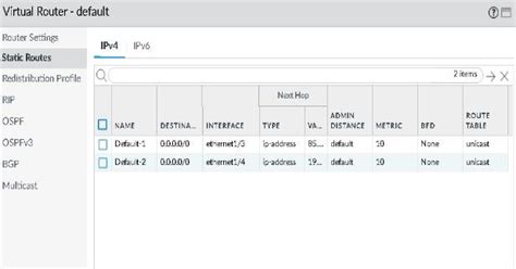 Livecommunity 2xisps And 2 Vpn Tunnels Tunnel Failover Issue
