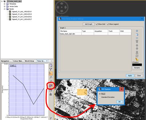 Sar Time Series Analysis Tool Microwave Toolbox Step Forum