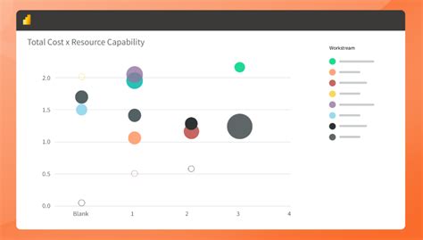 Power Bi Jira Connector Atlassian Marketplace