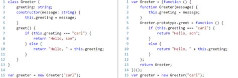 8 Reasons To Use Typescript Building Spas