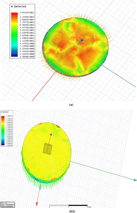 Magnet Without A And With B Tmr Sensor Download Scientific Diagram