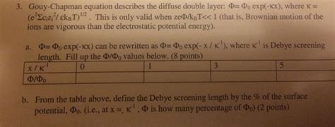 solved gouy chapman describes the diffuse double layer