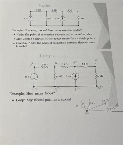 example how many nodes how many essential nodes