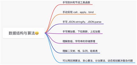 绝不误人子弟！零基础应该选择学习java、php，还是前端？ 新手入门学前端 还是学java csdn博客