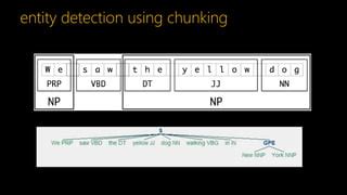 Large Scale Nlp Using Python S Nltk On Azure Pptx