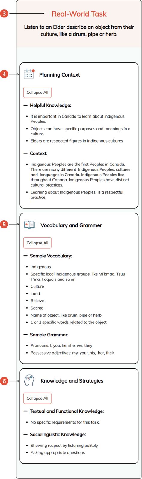 Example Of Detailed Sample Tasks Linc Guidelines