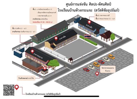 งานศิลปหัตถกรรมนักเรียนระดับเขตพื้นที่การศึกษา ครั้งที่ ๗๐ ปีการศึกษา ๒๕๖๕