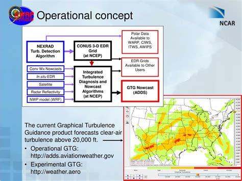 Ppt Nexrad Turbulence Detection Algorithm Implementation In The Orpg Ccr Na06 09601