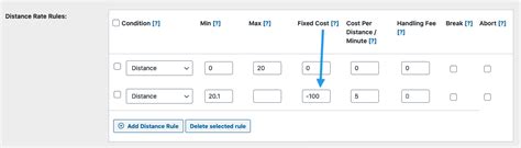 Woocommerce Distance Rate Shipping Documentation Woocommerce