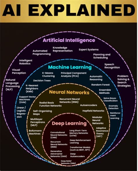 hackers university apc learning solutions on linkedin