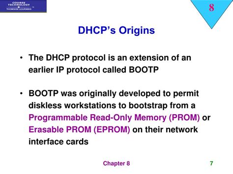 Ppt The Dynamic Host Configuration Protocol Dhcp Powerpoint Presentation Id 819388