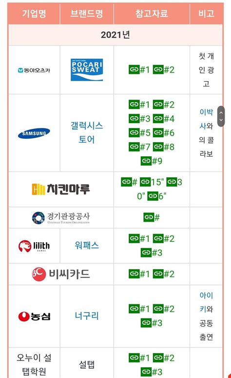 츄가 스트레스 푸는 방법
