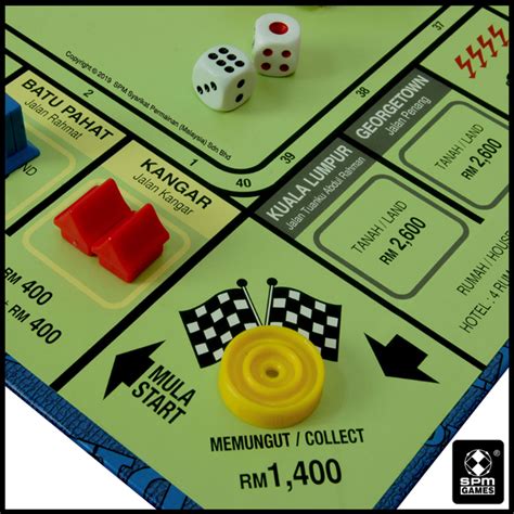Buy Slstoys Saidina Standard Property Trading Board Game Spm 21