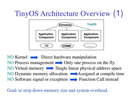 Ppt Efficient Tinyos Software Challenges And Solutions Powerpoint Presentation Id 9306175