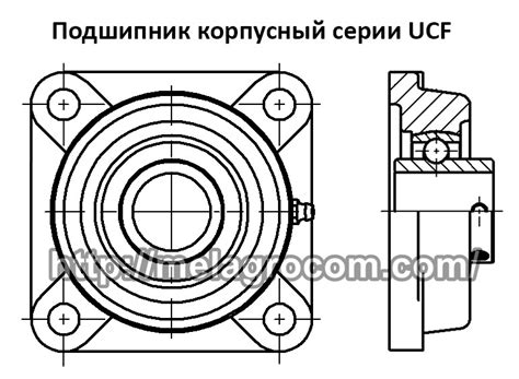 Подшипник корпусной UCF 204 купить по цене 95 грн. | «Мелагроком ...