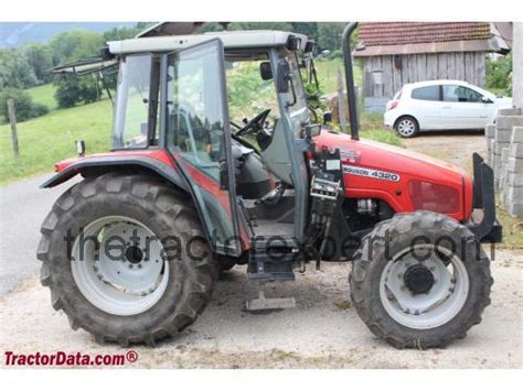 Massey Ferguson 4320 Fiche Technique Et Avis