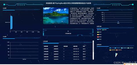 基于spring Boot的大学生日常消费管理系统源码lw调试讲解 Csdn博客