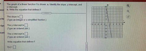 Solved The Graph Of A Linear Function F Is Shown A Identify The