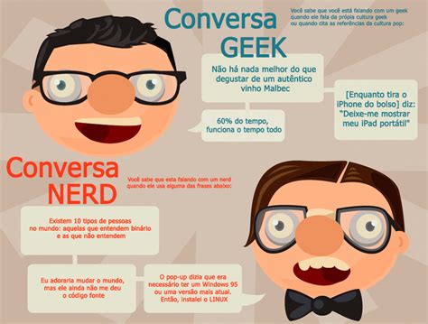 Infográfico entenda o que é nerd e o que é geek Coisas de geek