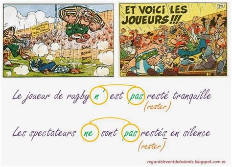 Regardelevent 2º Eso Le Passé Composé 2 La Forme Négative