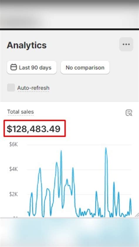 Md Aftab Uddin Shah Aftabuddinshah • Instagram Photos And Videos